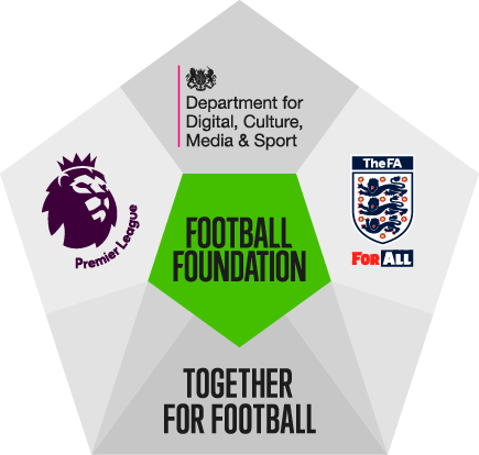 Football participation in England bolstered thanks to funding from the ...